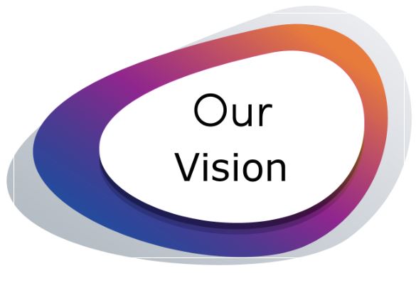 Our Vision – Zammsa